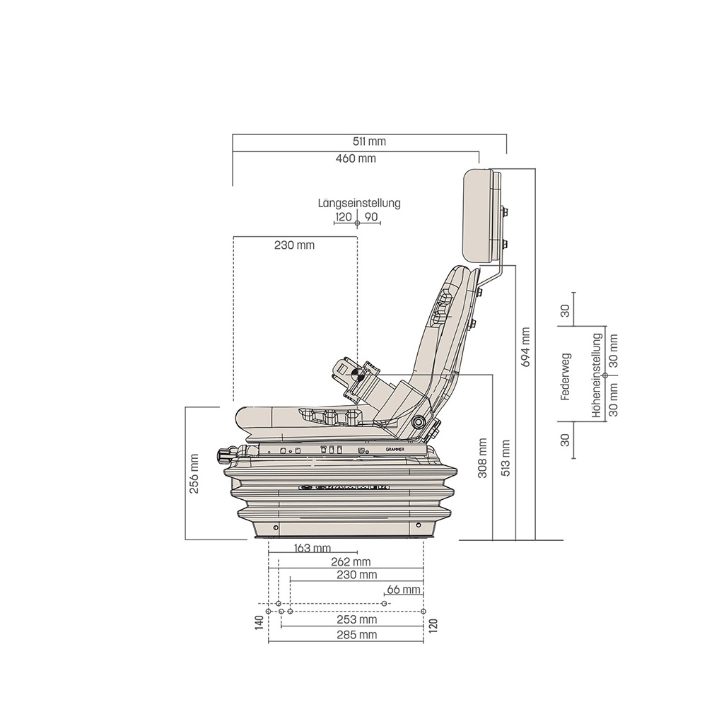 COMPACTO® Basic XS | GRAMMER AG