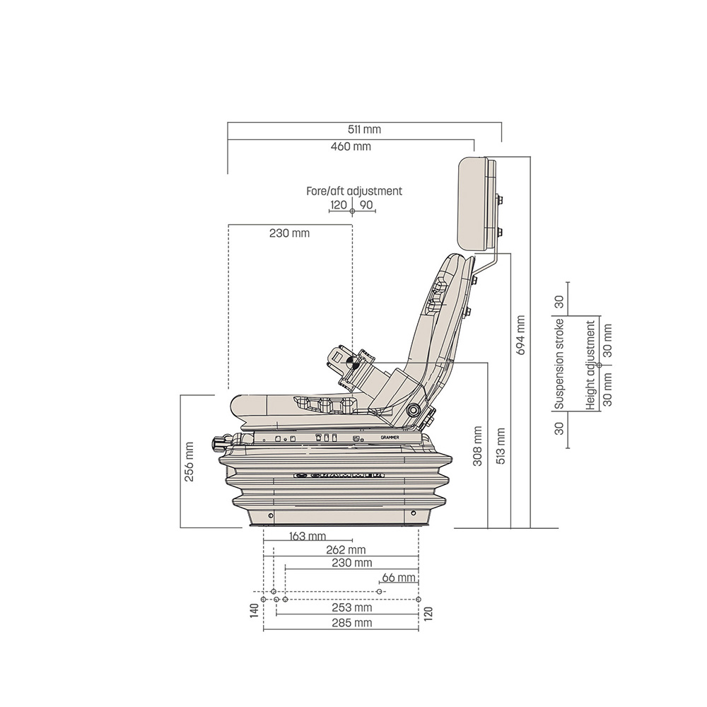 COMPACTO® Basic XS | GRAMMER AG