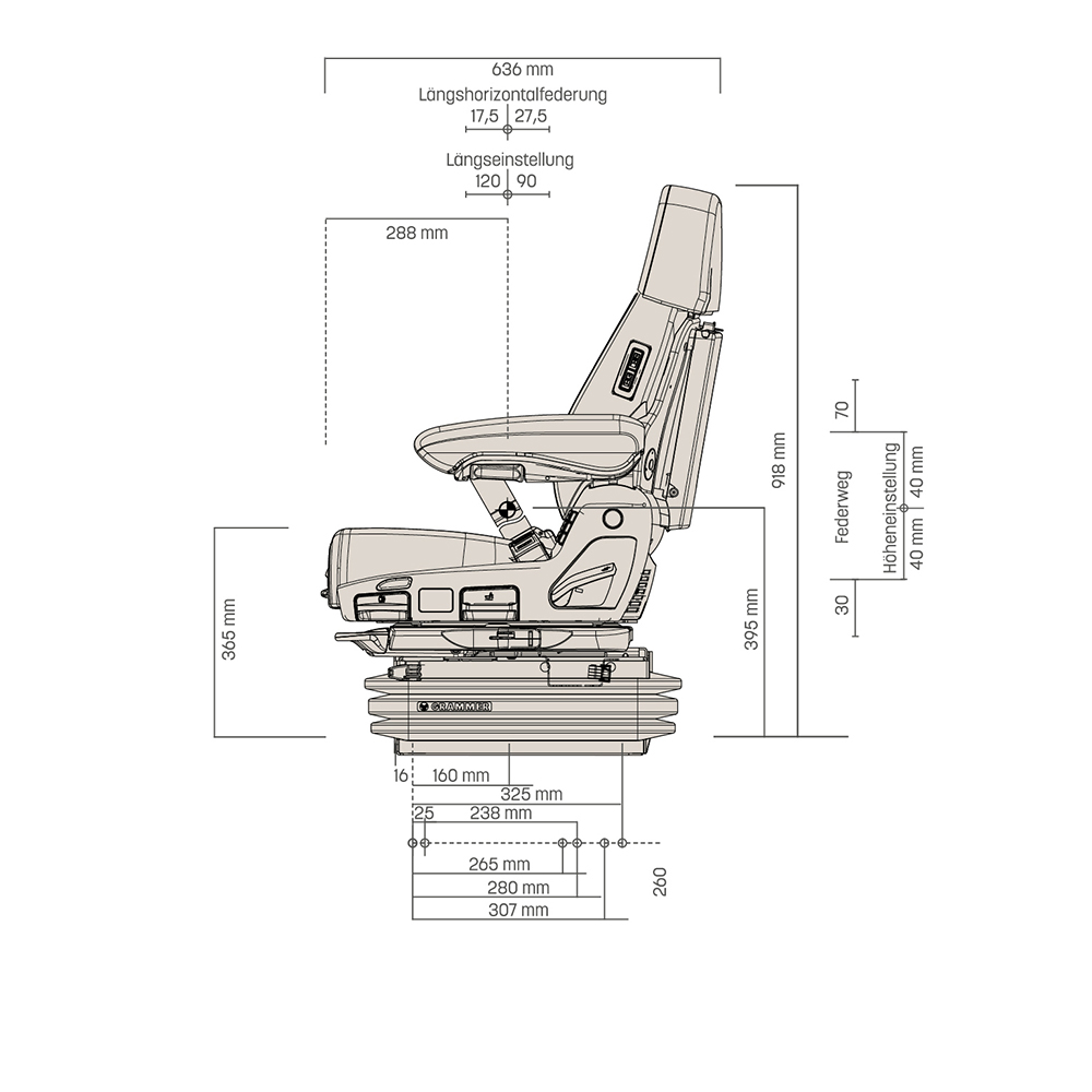MAXIMO® Evolution Dynamic | GRAMMER AG