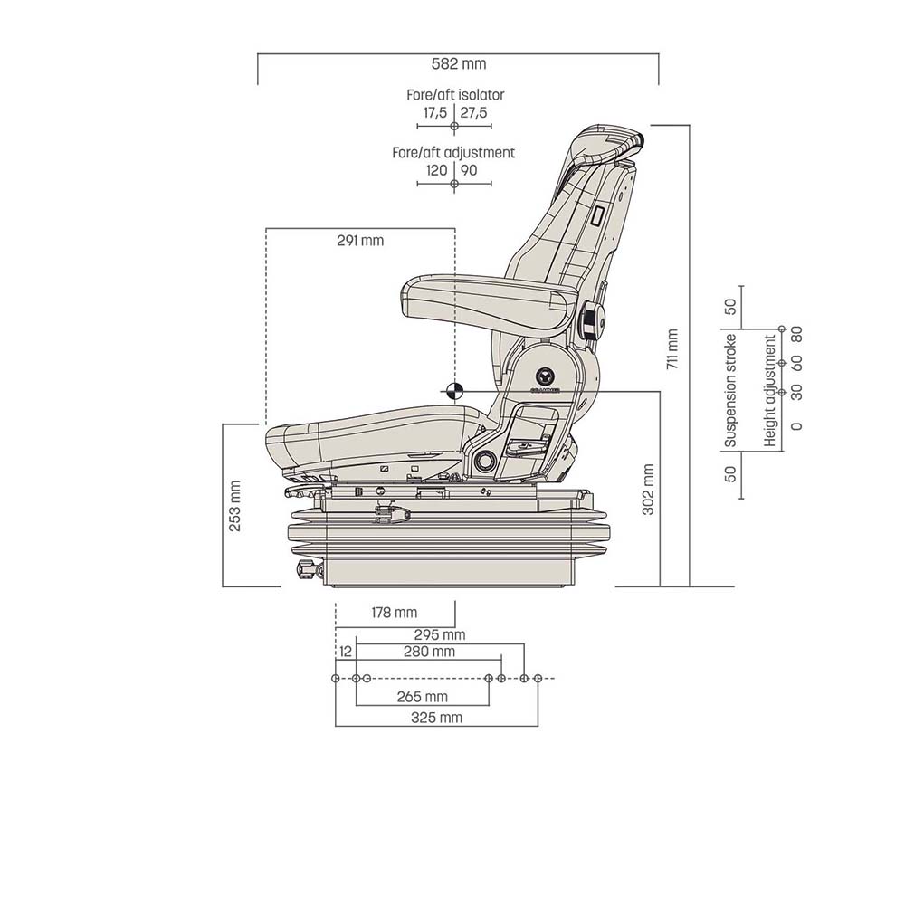 MAXIMO® Basic | GRAMMER AG
