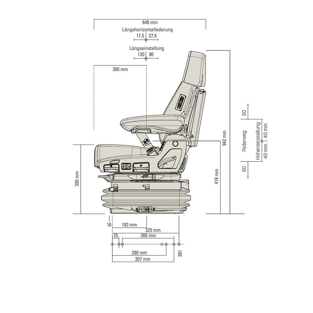 MAXIMO® XT Evolution Active | GRAMMER AG