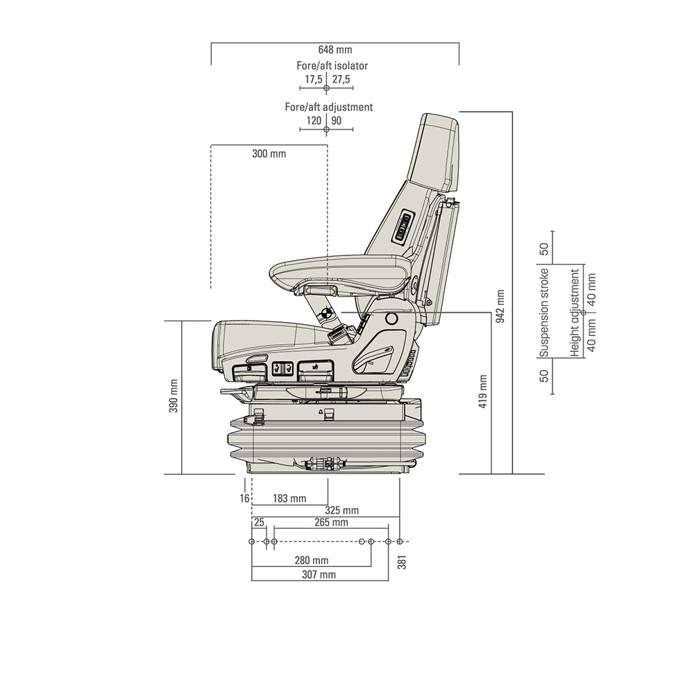 MAXIMO® XT Evolution Active | GRAMMER AG