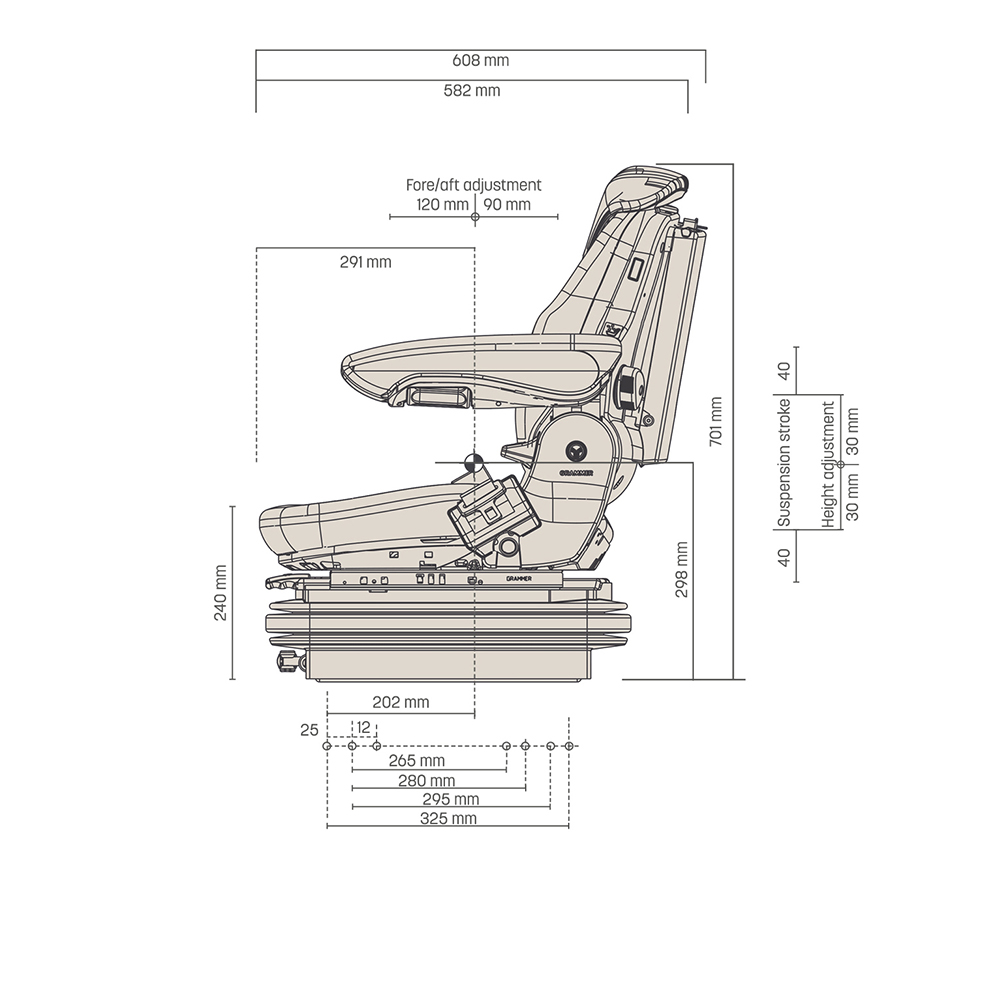 MAXIMO® M | GRAMMER AG
