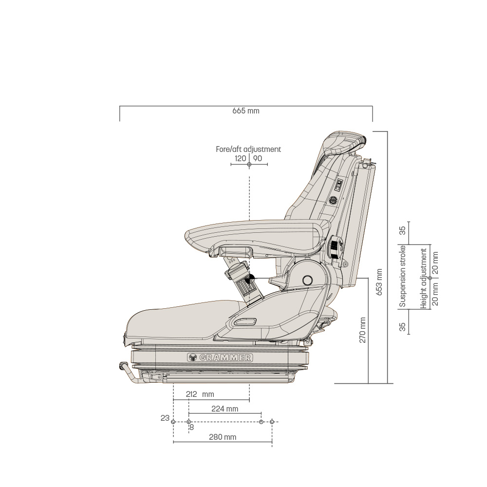 PRIMO® EL PLUS | GRAMMER AG